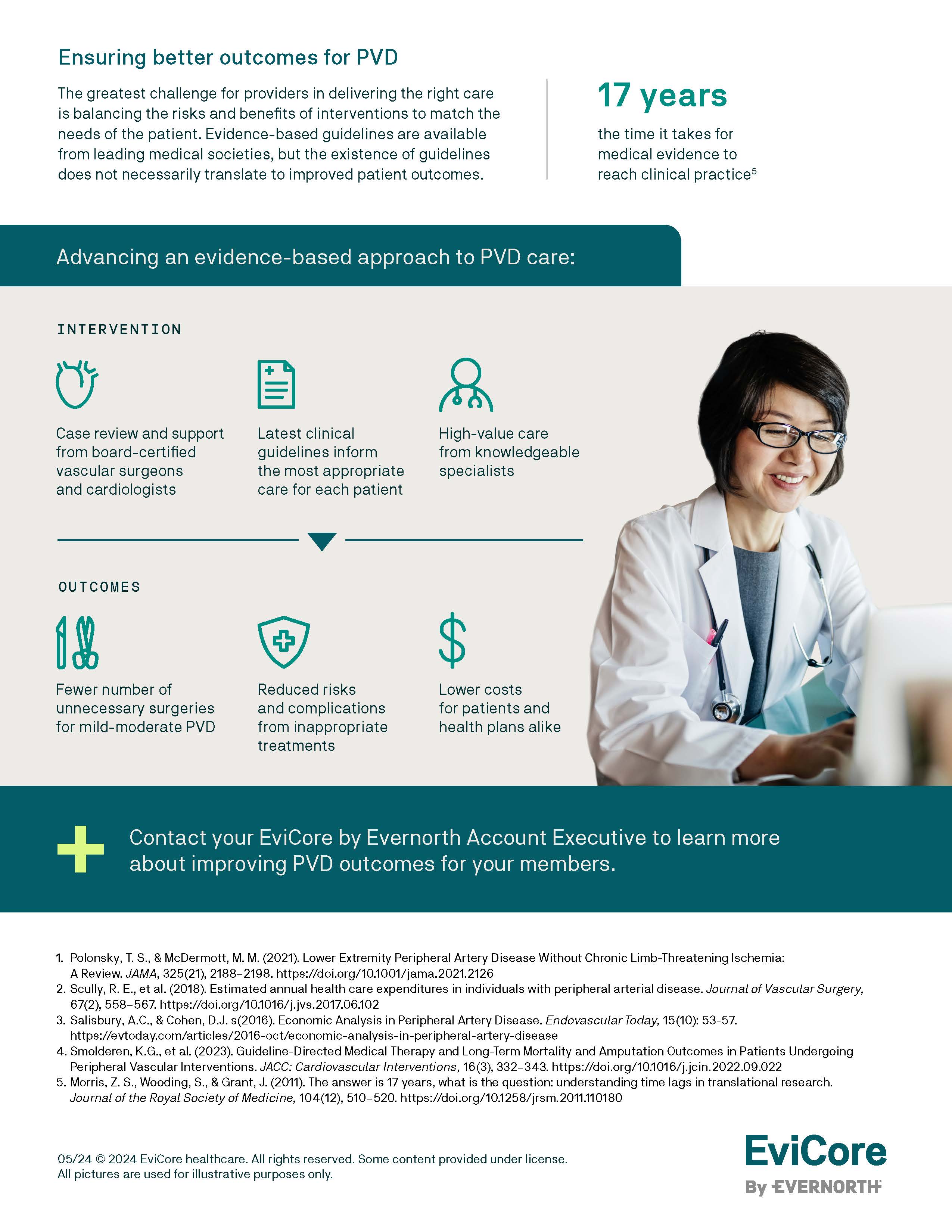 EviCore PVD Infographic | EviCore by Evernorth